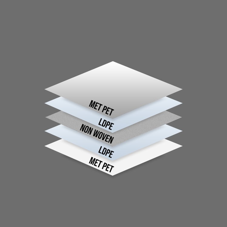 Foil thermal pallet cover